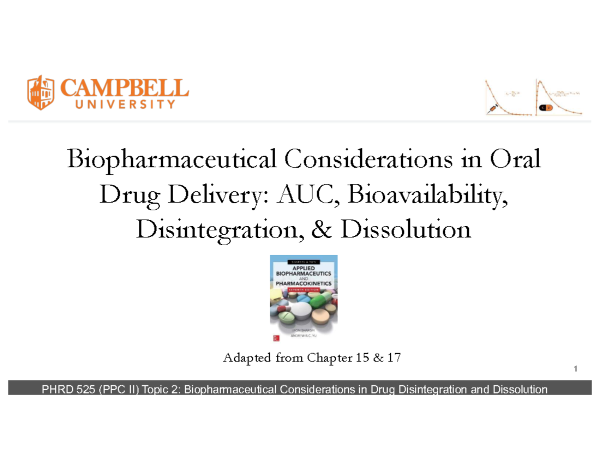 PHRD 525 (PPC II) Topic 2: Biopharmaceutical Aspects of Drug ...