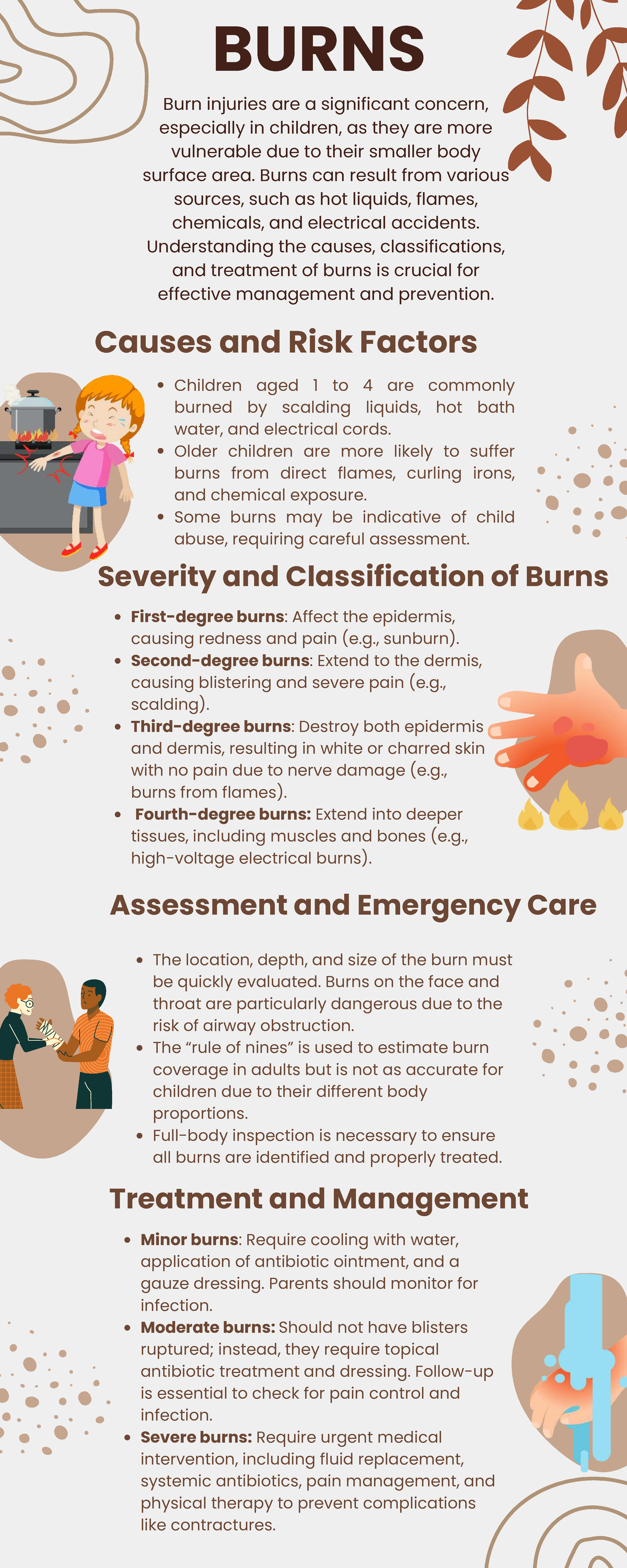 Burns in Children: Causes, Treatment, and Management - Studocu