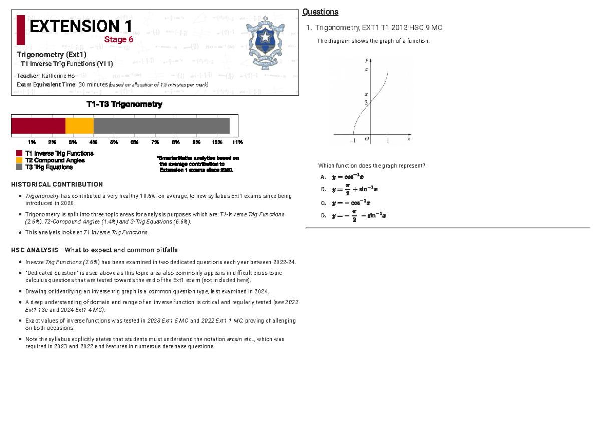 Inverse Trigonometry Questions EXT1 T1 for HSC Exam Preparation - Studocu
