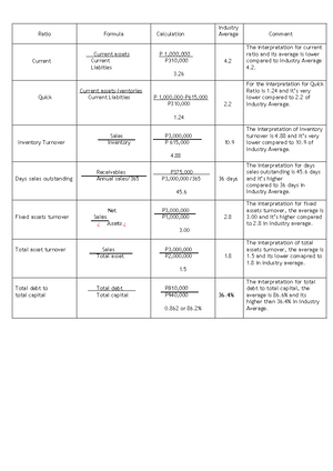 02 e LMS Review ARG - HuReM - BM201 8 02 eLMS Review ARG *Property of ...