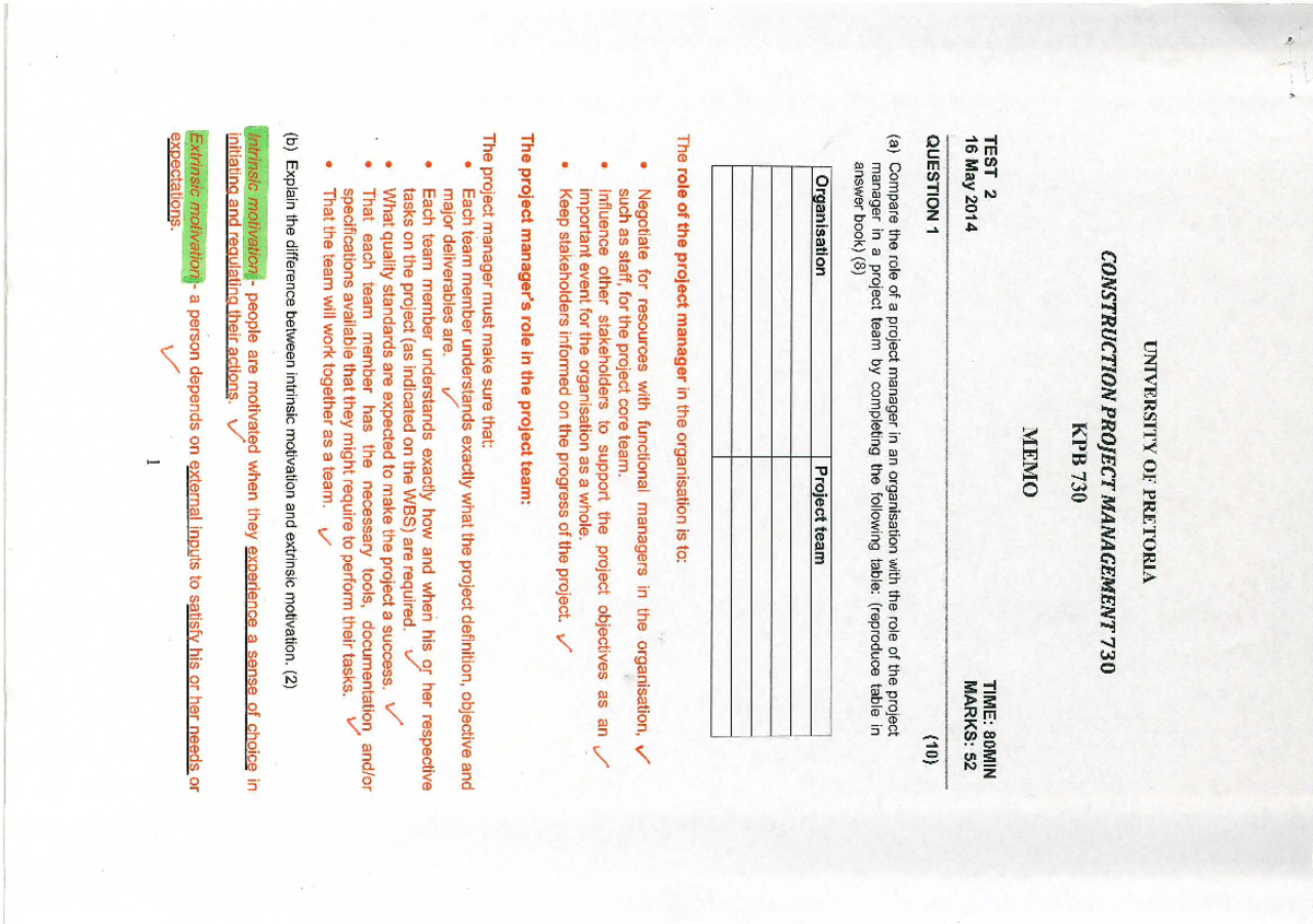 KPB 730 Sem 2 2014 Test 2 Memo: Project Management Insights - Studocu