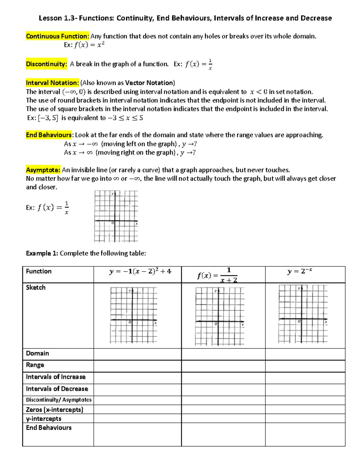 1.3 Functions intervals continuity end behaviour note - Lesson 1. 3 ...