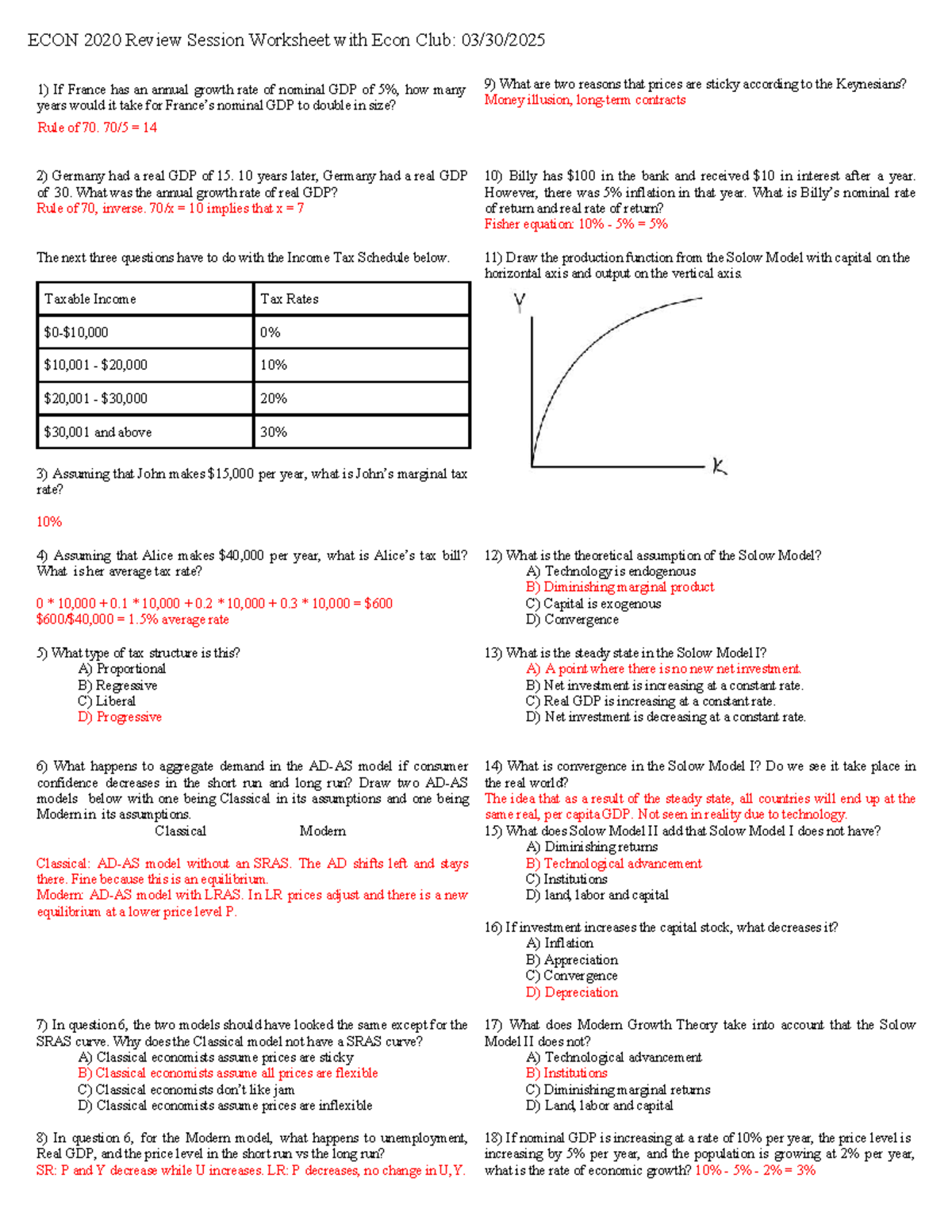 ECON 2020 Final Exam Review: Key Concepts and Models - Studocu