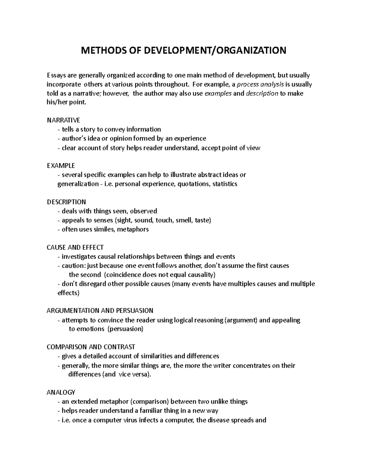 Methods of Development Organization: Essay Writing Techniques - Studocu