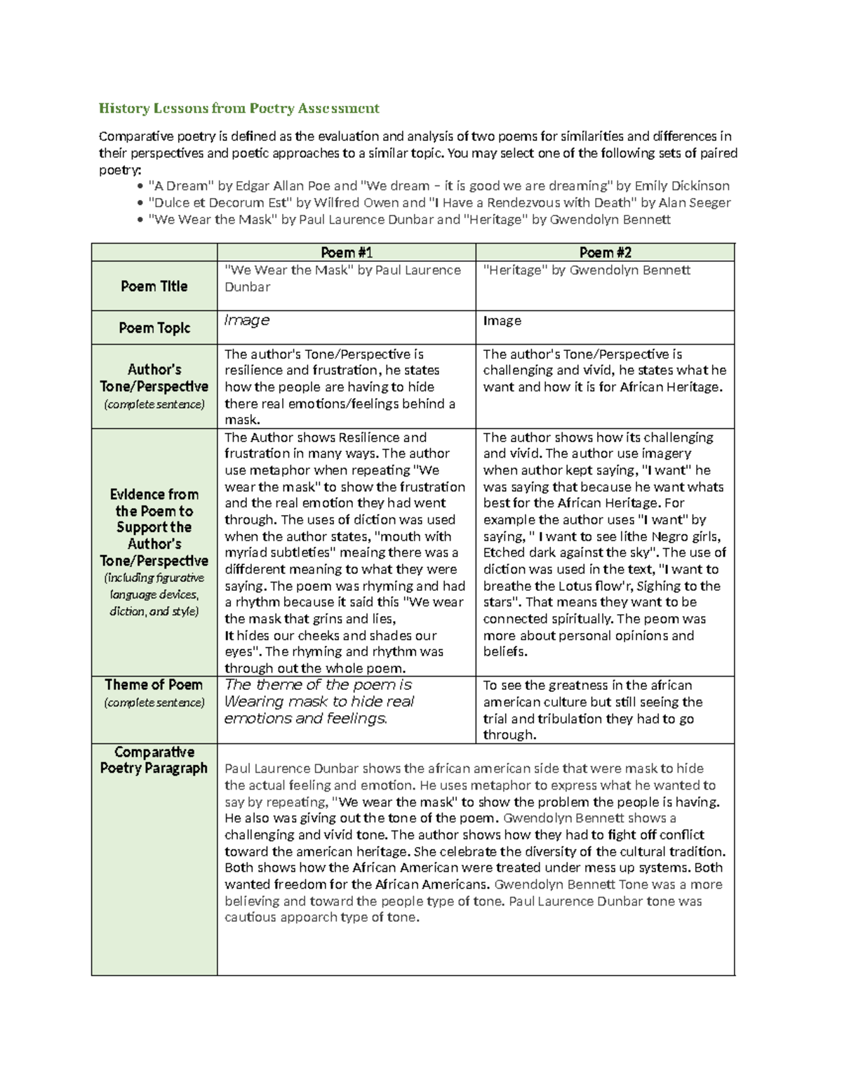 ENG 201 Comparative Poetry Assessment: Analyzing Themes and Techniques ...