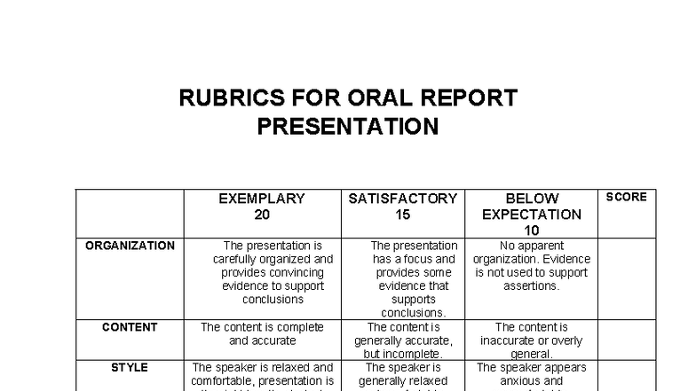 Rubrics for Oral Report Presentation GE 9 & GE 2 Evaluation Guide - Studocu