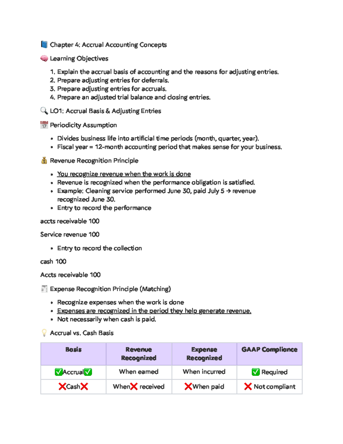 Chapter 4: Accrual Accounting Concepts - Notes & Adjusting Entries ...