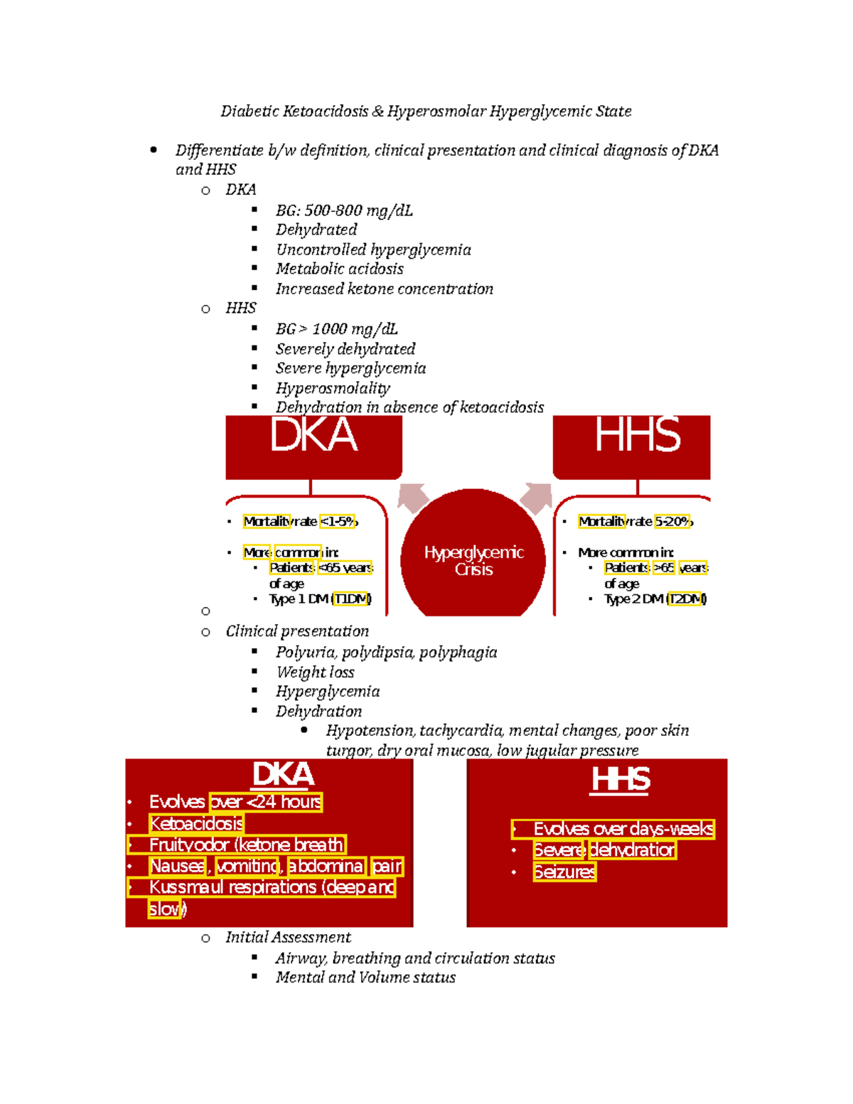 DKA & HHS: Learning Objectives & Clinical Management Guide - Studocu
