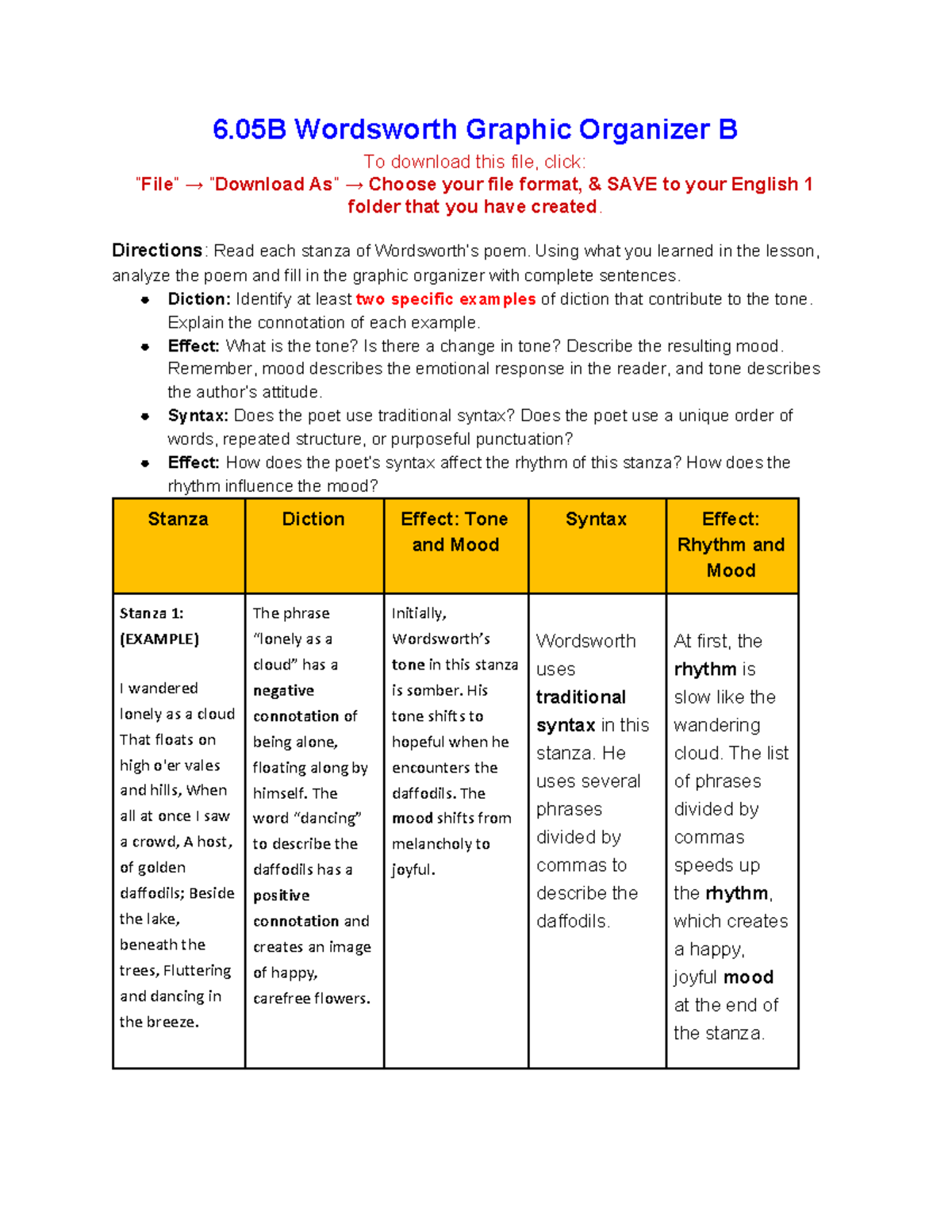6.05B Wordsworth Graphic Organizer B - Directions : Read each stanza of ...