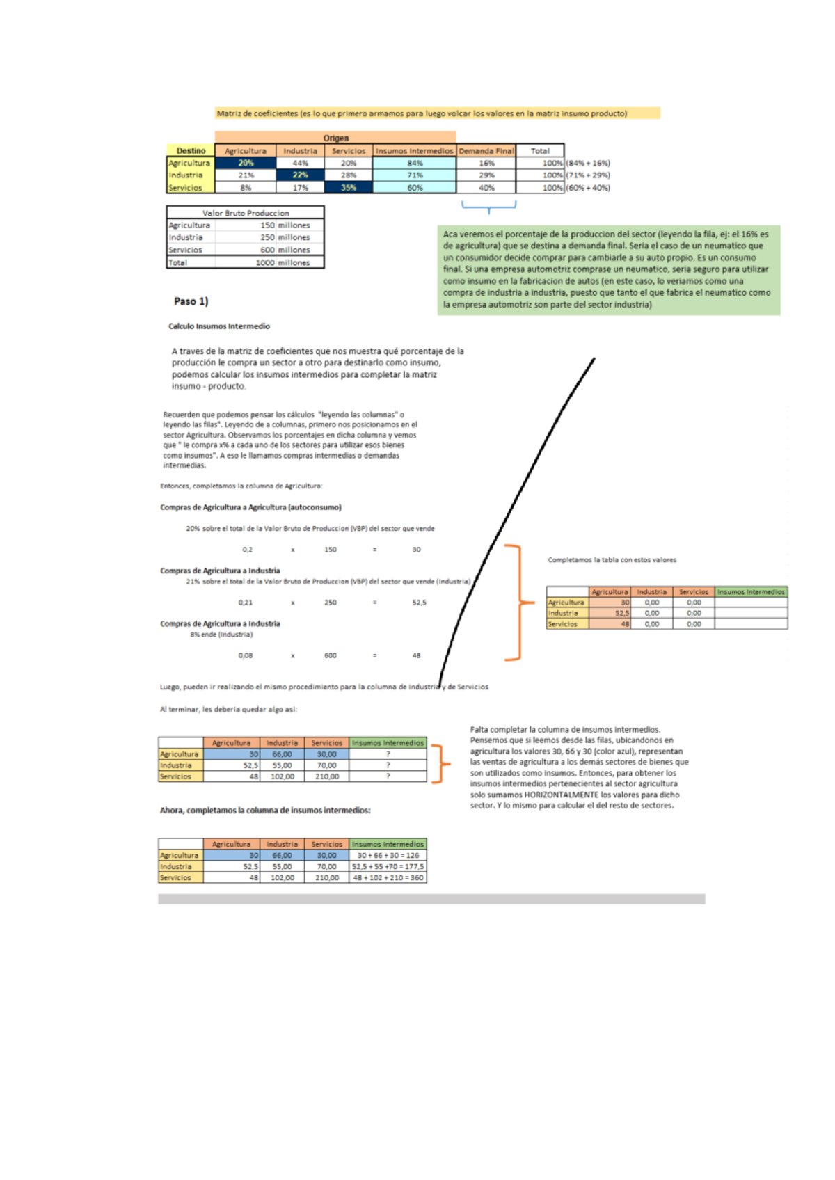 Ej 1 - Matriz Insumo Producto - Solución Detallada - Studocu