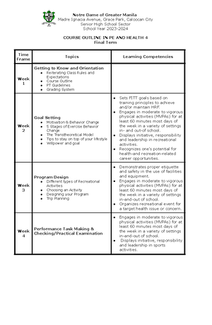 DLL Mathematics-4 Q3 W2- Matatag - GRADES 1 to 12 DAILY LESSON LOG School: Gordon Heights II ...