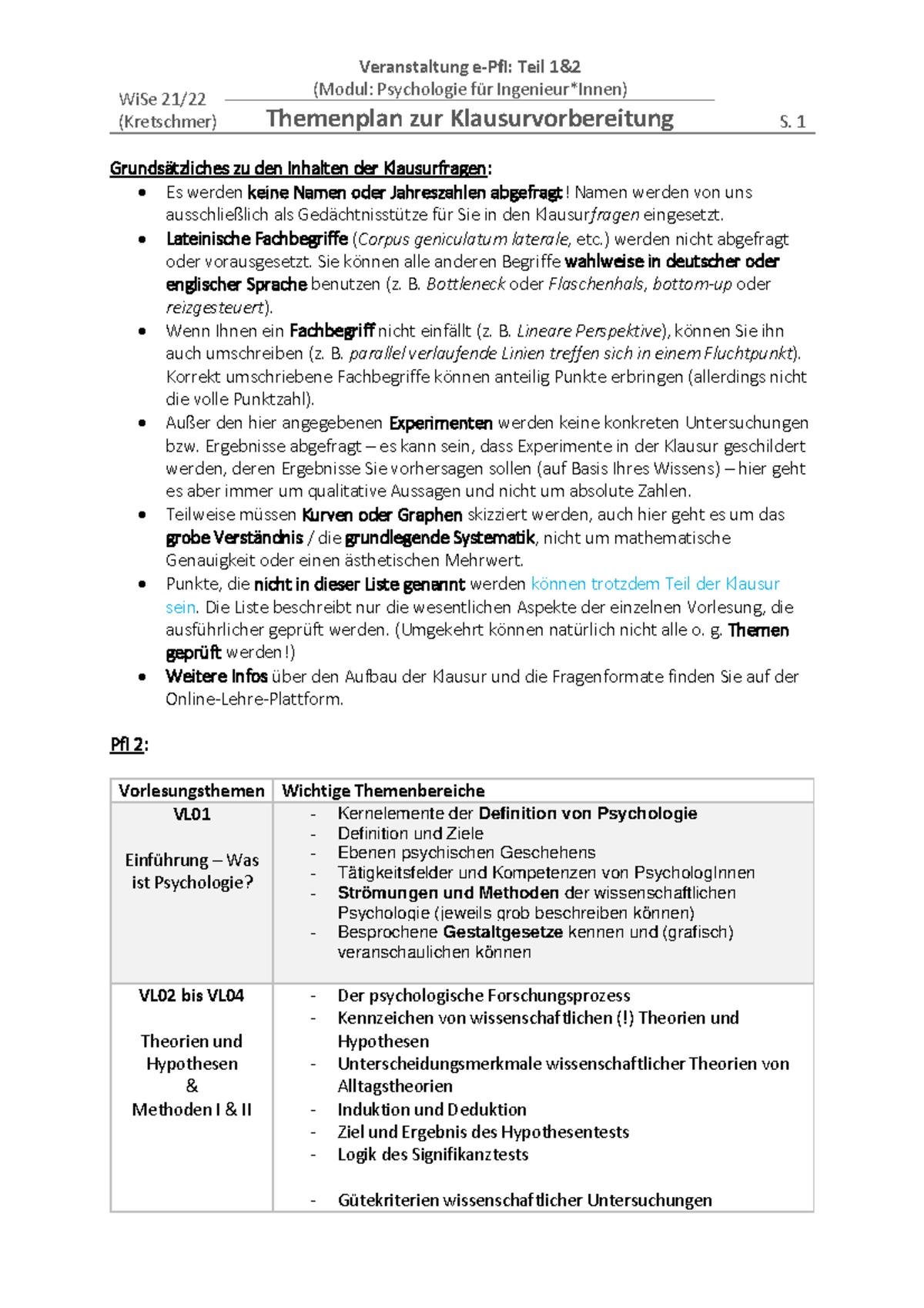 Themenplan zur Klausurvorbereitung Pf I Wi Se 22-23 - WiSe 21/ (Kretschmer) (Modul: Psychologie ...