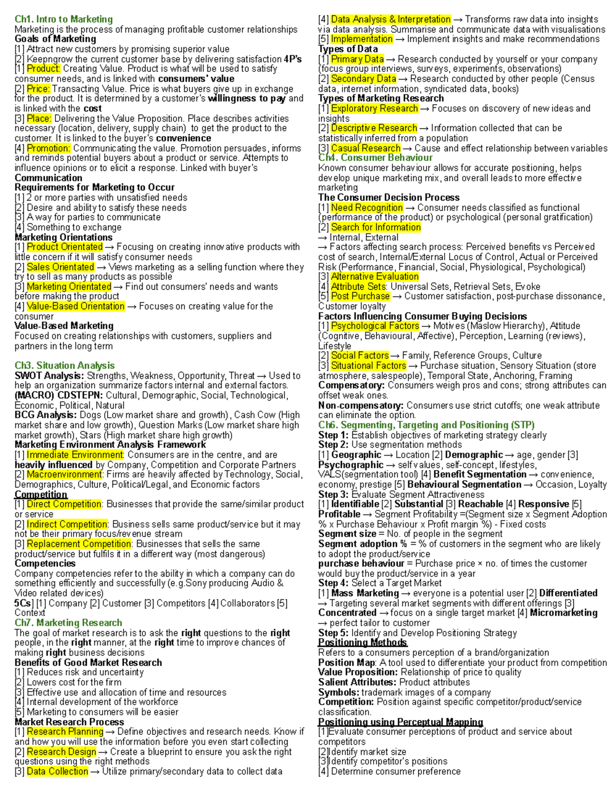 Comm 296 Midterm Cheat Sheet: Intro to Marketing Concepts - Studocu