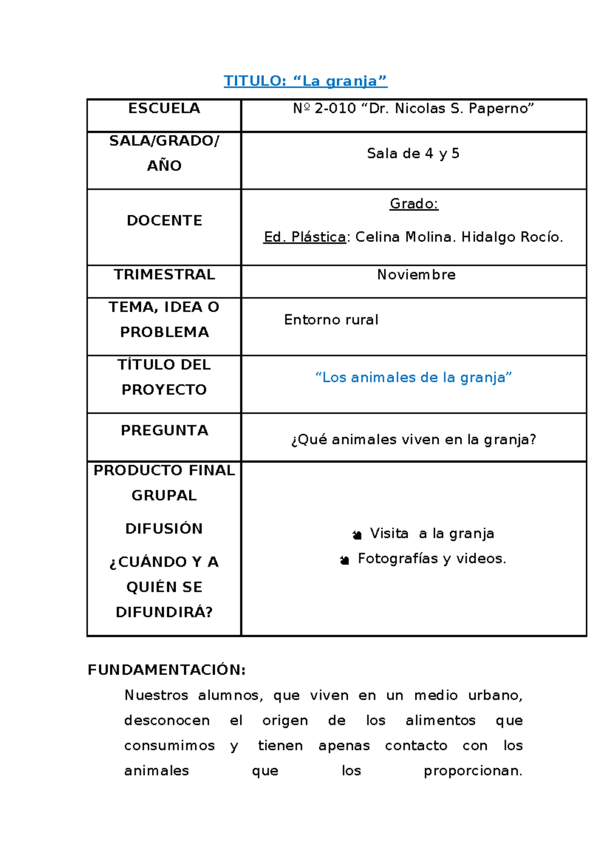 Proyecto Educativo: Animales de la Granja - Escuela Nº Nicolas S. Sala ...