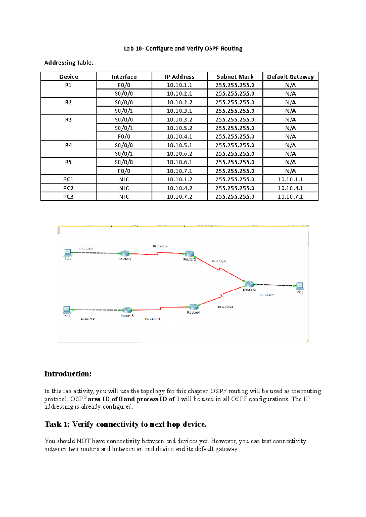 Lab 10 - Configure OSPF Routing - Lab Configure and Verify OSPF Routing Addressing Table: Device ...