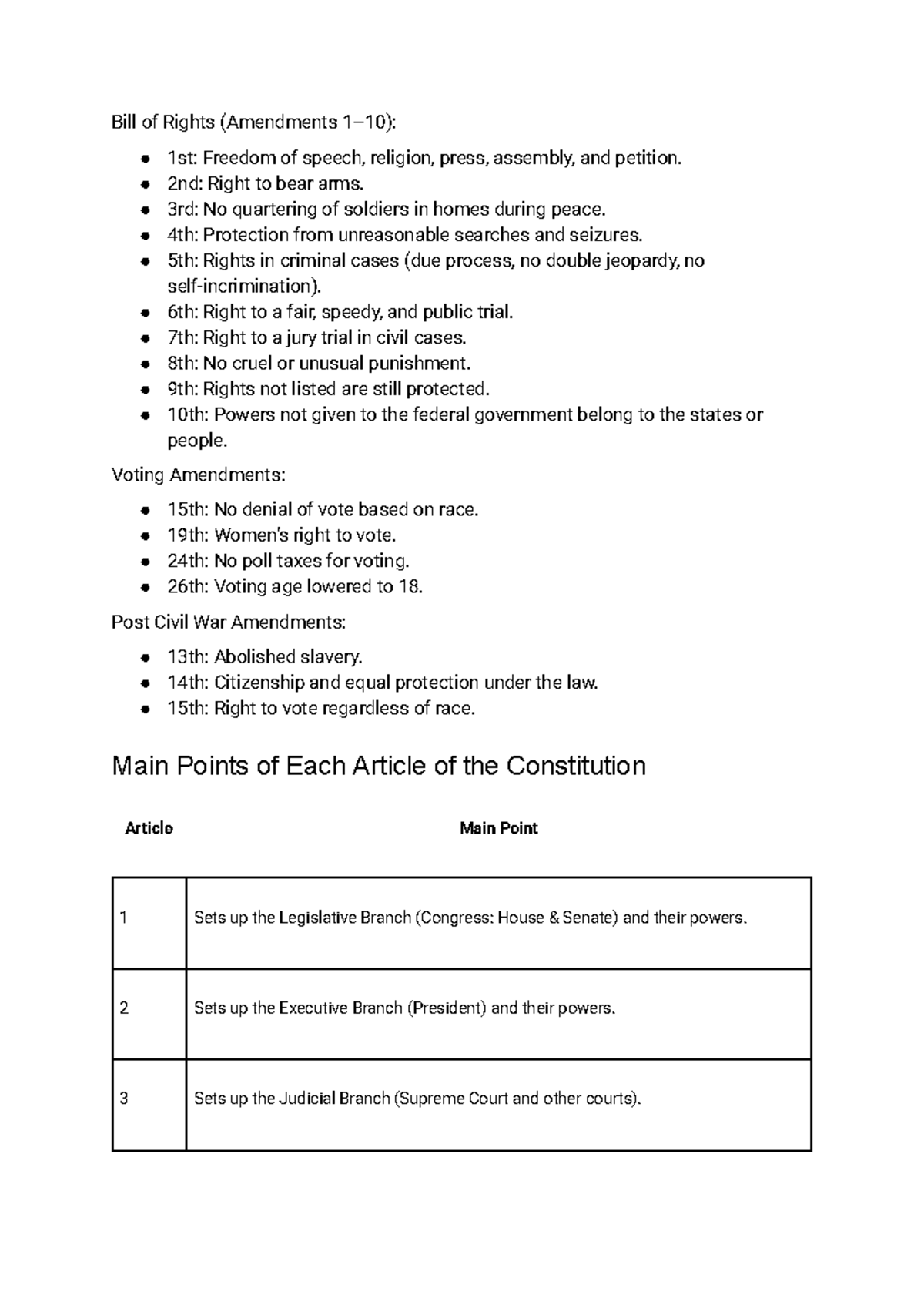 US Government Study Guide: Constitution, Amendments, and Branches ...