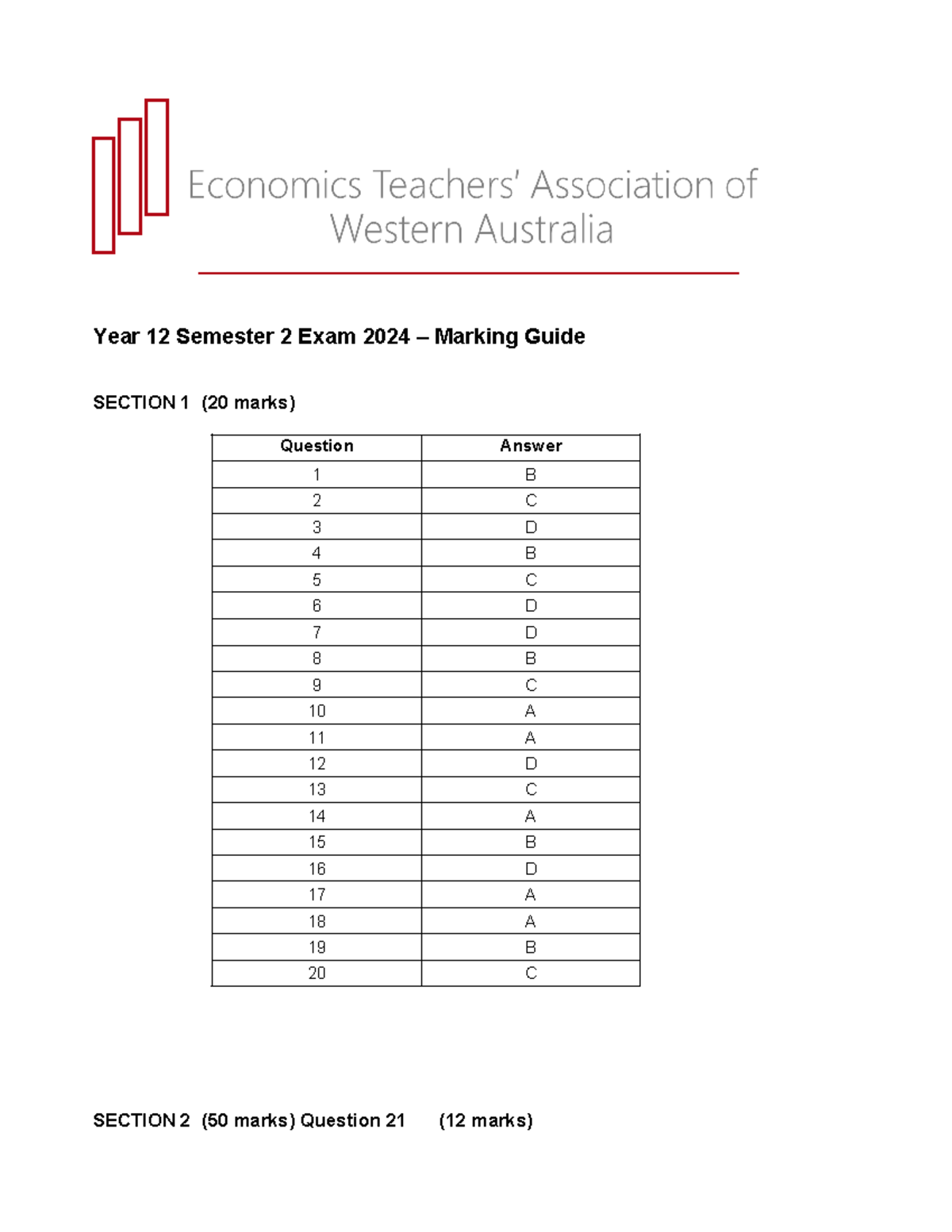 Year 12 ATAR Economics Semester 2 2024 Exam Marking Guide - Studocu