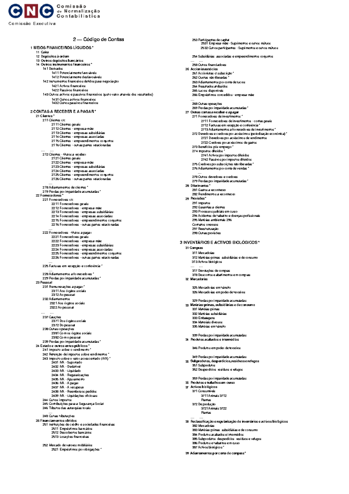 Código de Contas Completo SNC - Classificação Detalhada - Studocu