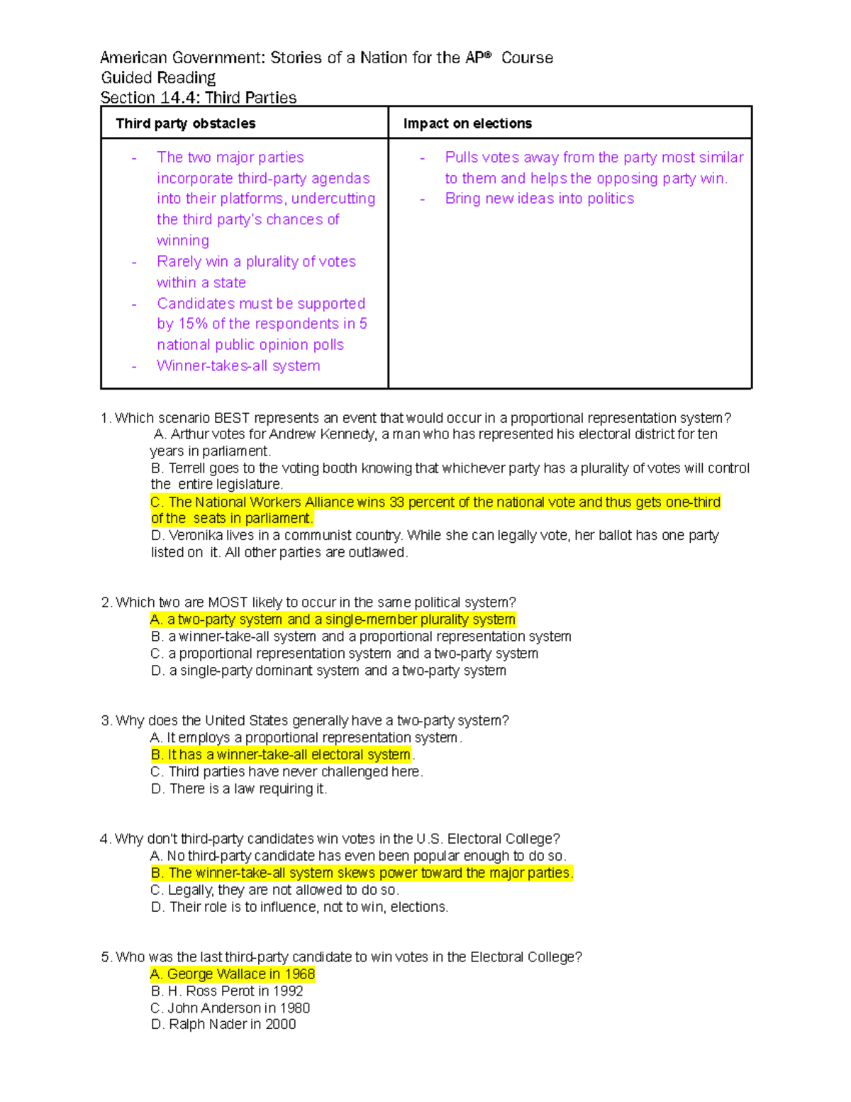 AP® Gov 14.4 Guided Reading: Third Parties & Election Impact - Studocu