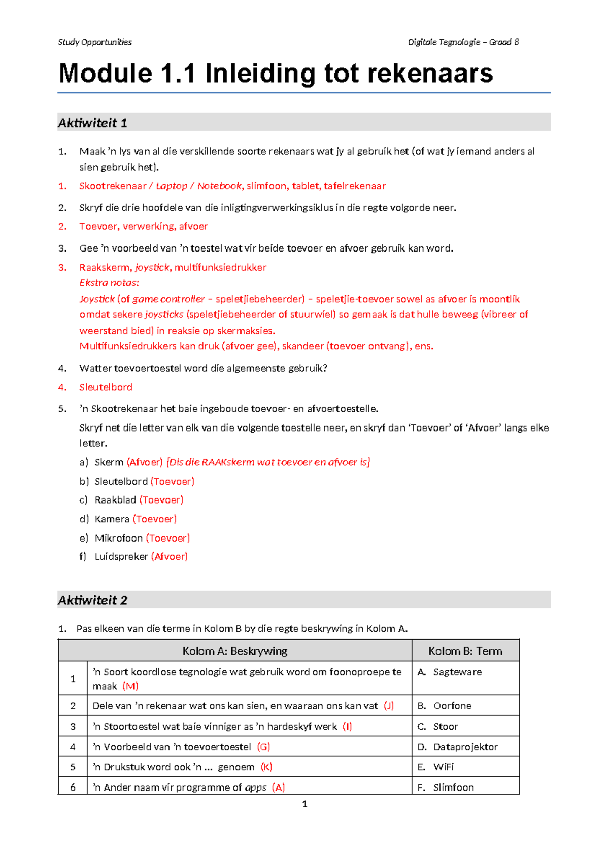 Module 1.1 Inleiding tot Rekenaarstelsels en Aktiwiteite - Studocu