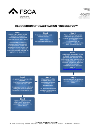 RE1 EXAM PRACTICE - Key Individual Regulatory Exam Workshop Material ...