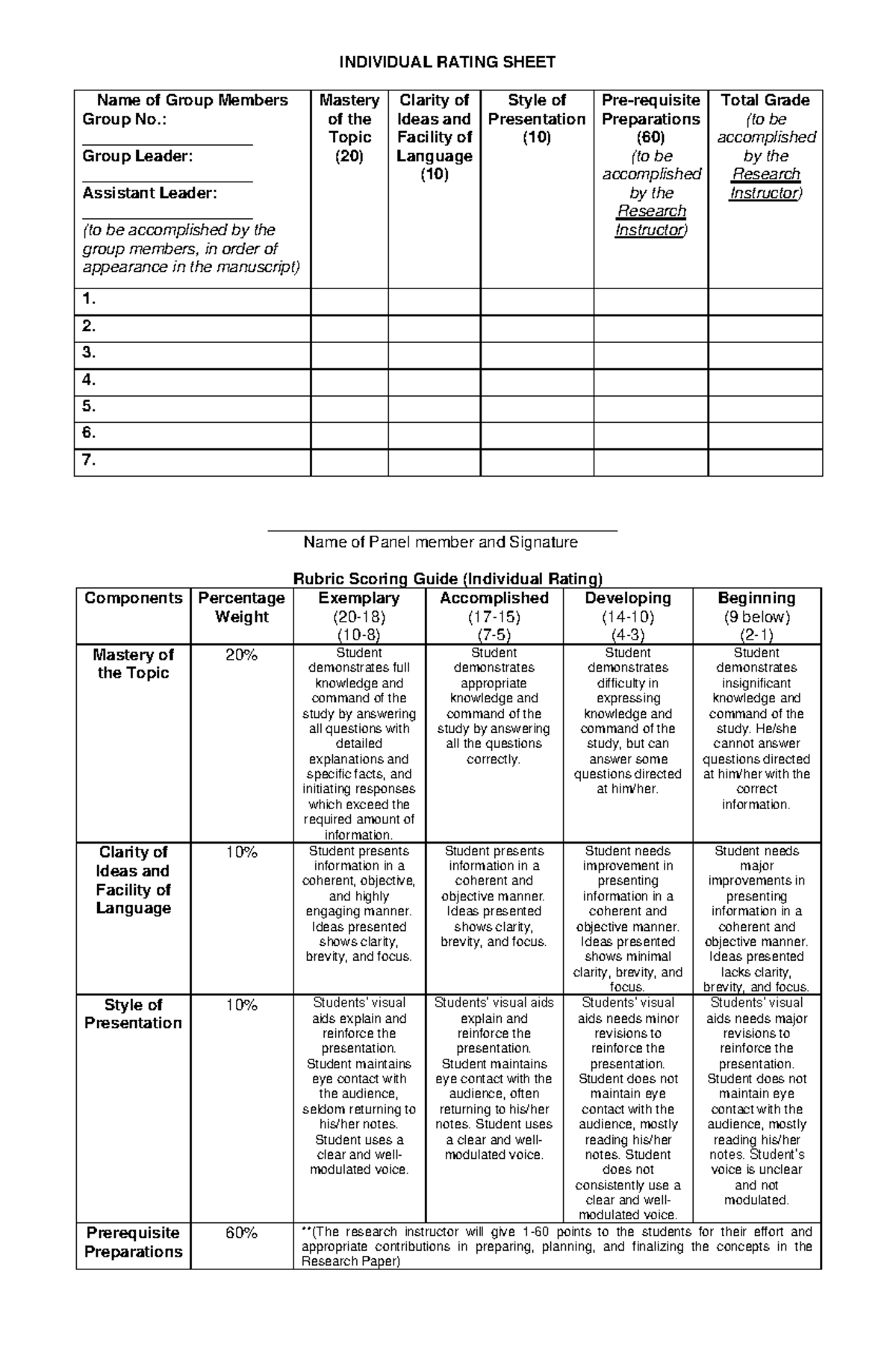 Rubric FOR Proposal Final Defense-1 - INDIVIDUAL RATING SHEET Name of ...