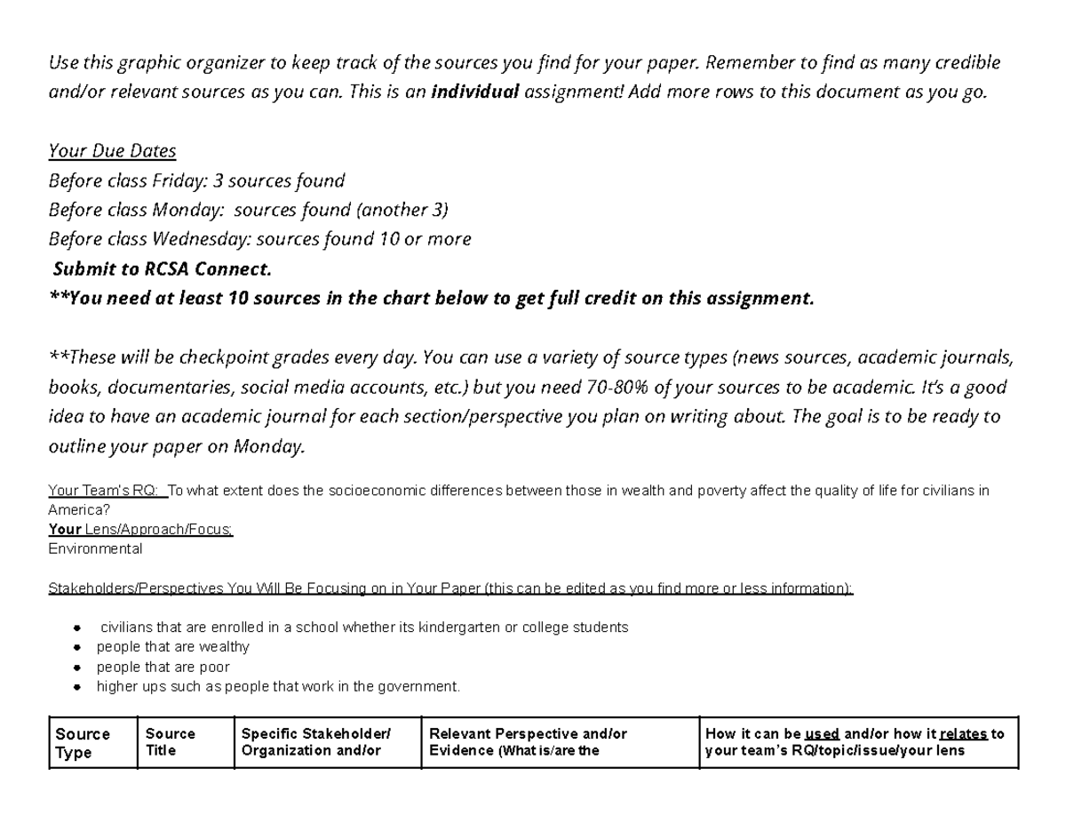 Source Tracking Organizer for Research Paper: RQ on Socioeconomic ...