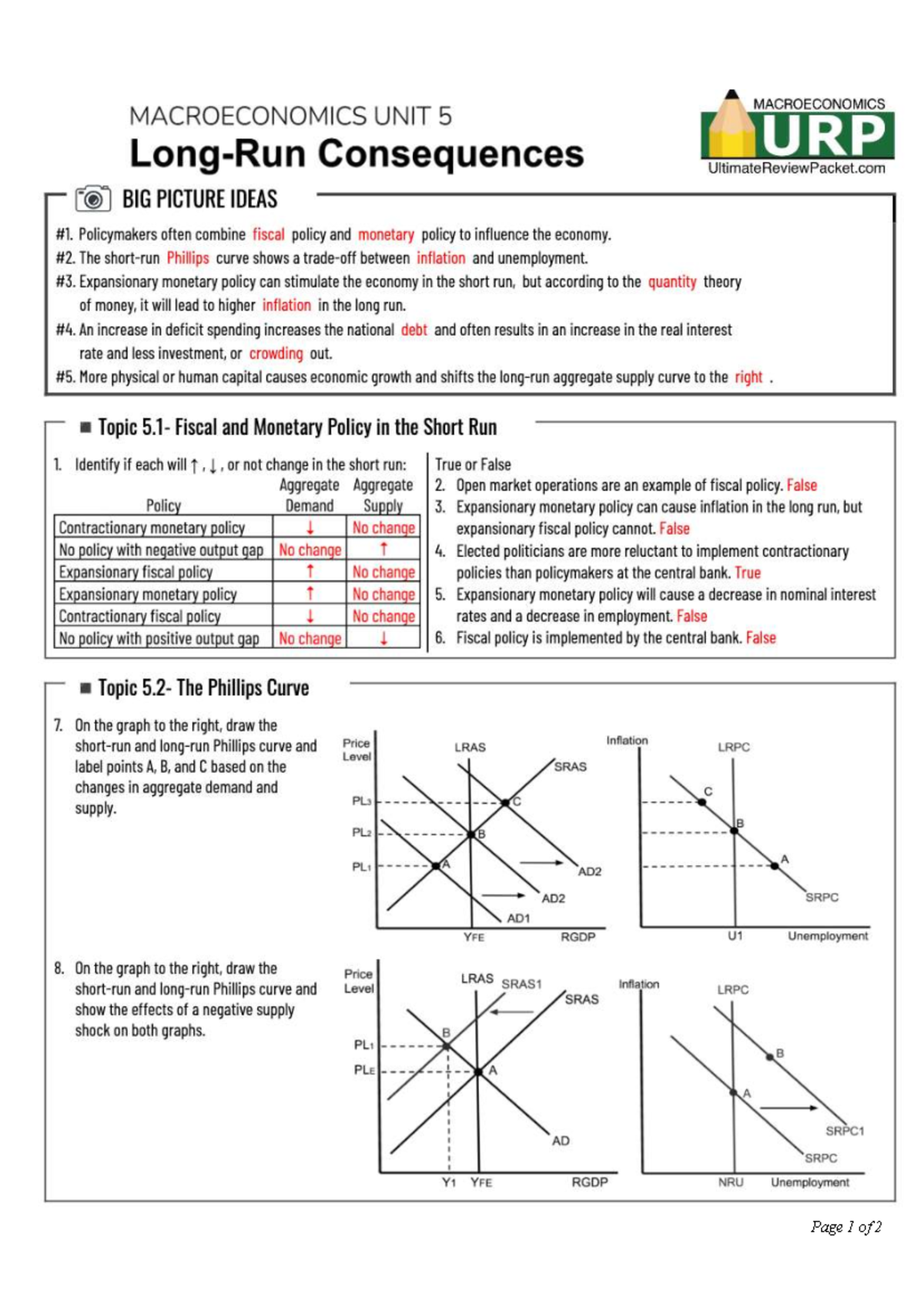MACROECONOMICS U5 Review Packet: Key Concepts & Policies - Studocu