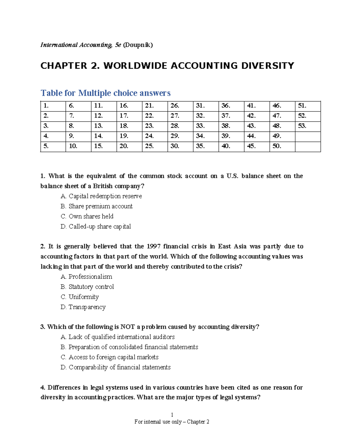 Chapter 2-KTQT - note - International Accounting, 5e (Doupnik) CHAPTER ...