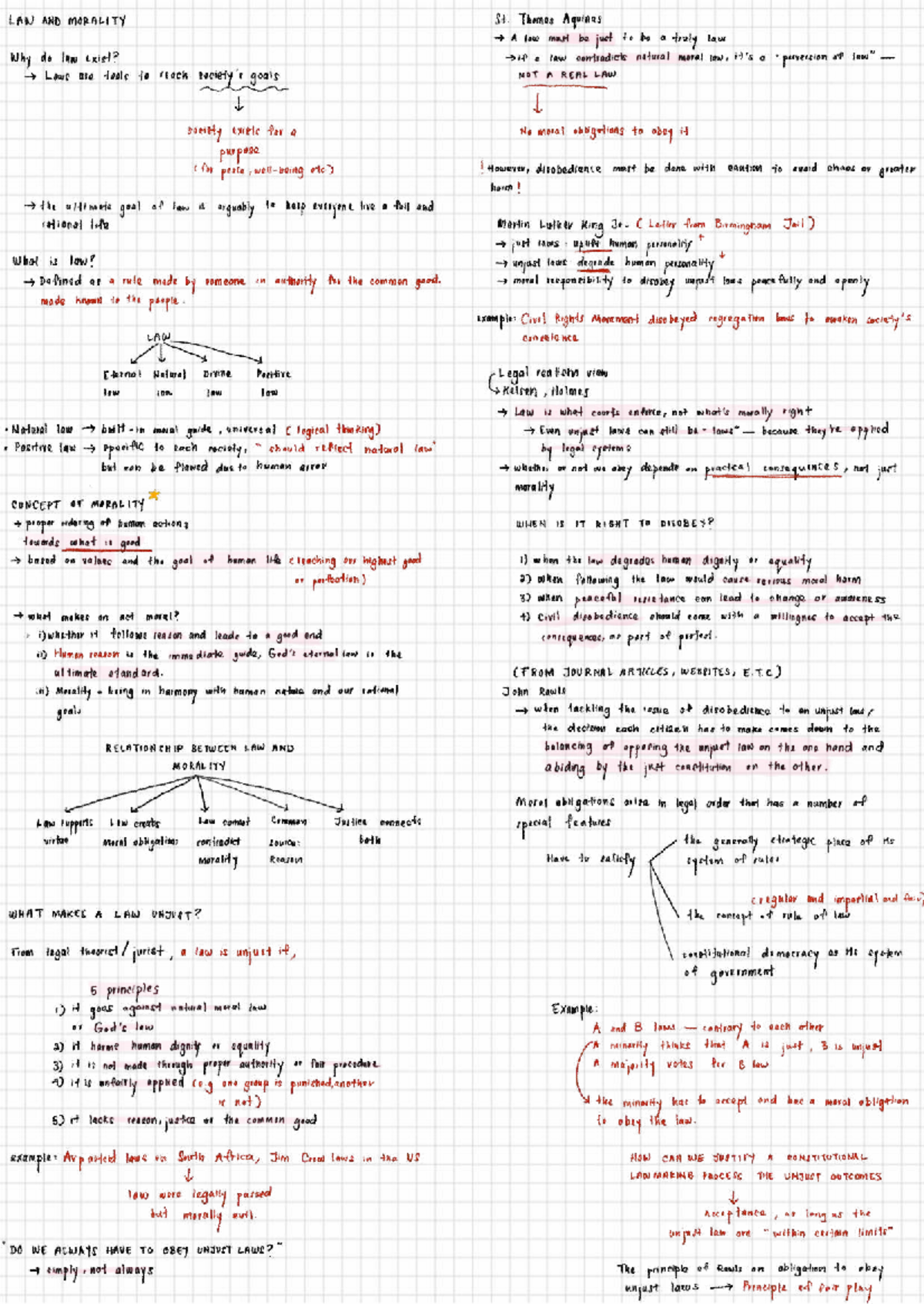 LAW AND MORALITY: Final Exam Notes on St. Thomas Aquinas and Legal ...