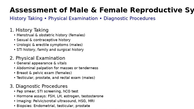 Reproductive Assessment Checklist: Male & Female History, Exam ...