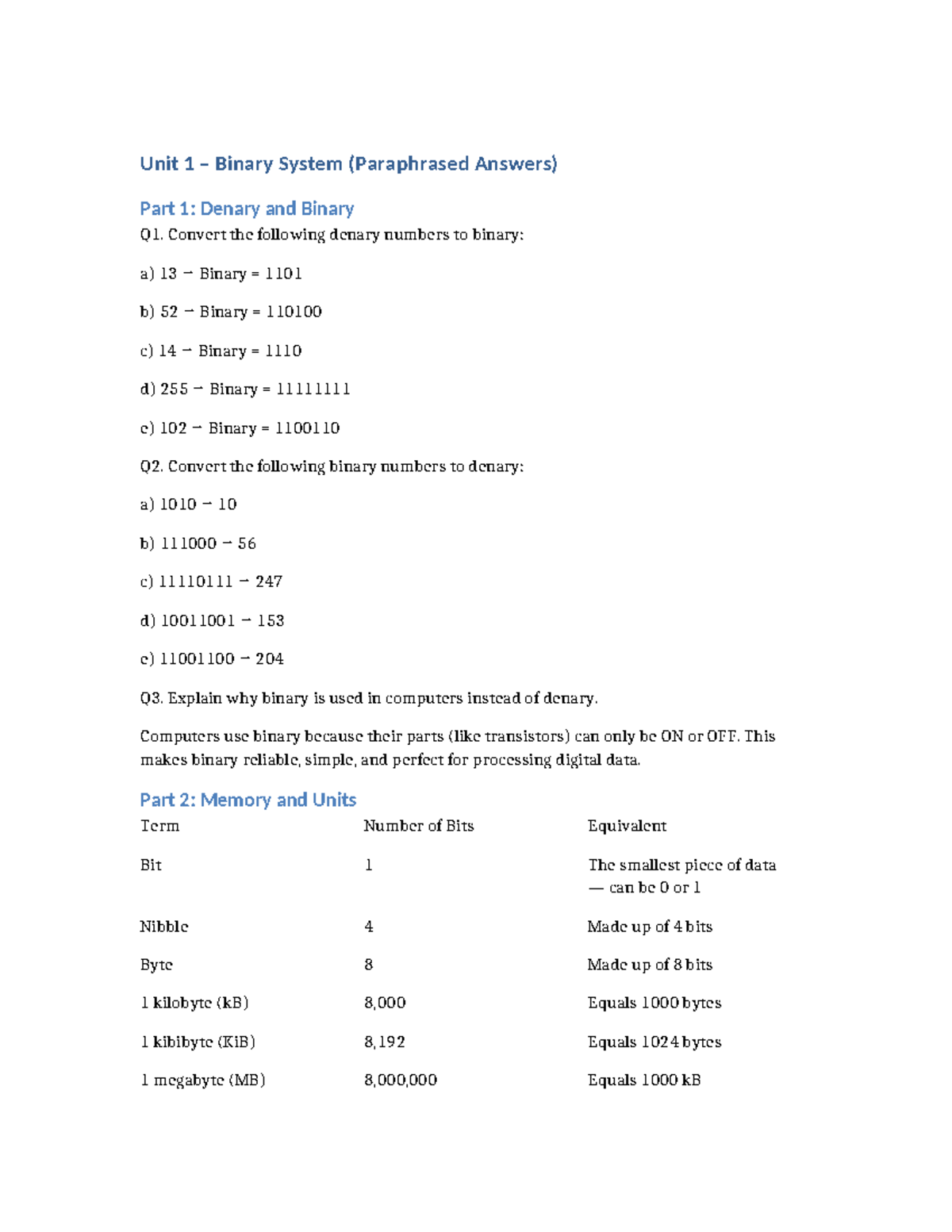 Unit 1 Binary System (CS101) Paraphrased Study Guide - Studocu