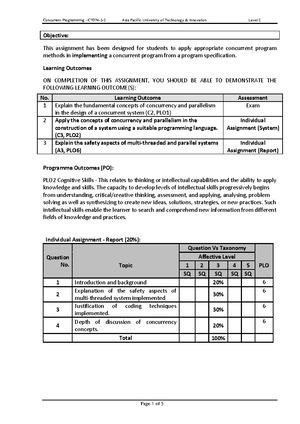 CCP Assignment Coding Report - INDIVIDUAL ASSIGNMENT CT074- 3 - 2 CONCURRENT PROGRAMMING ...