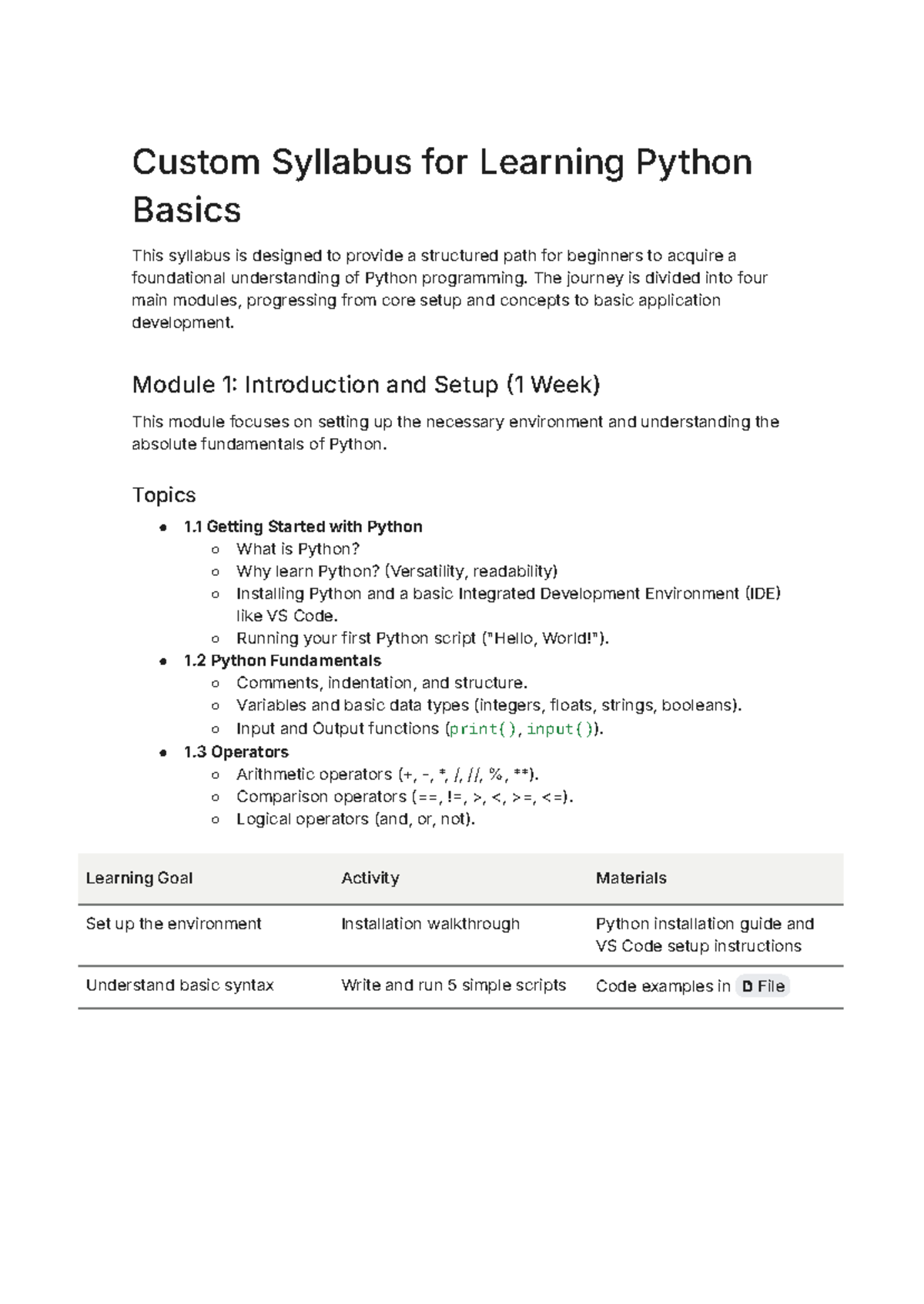 Custom Syllabus for Python Basics (CS101) - Studocu