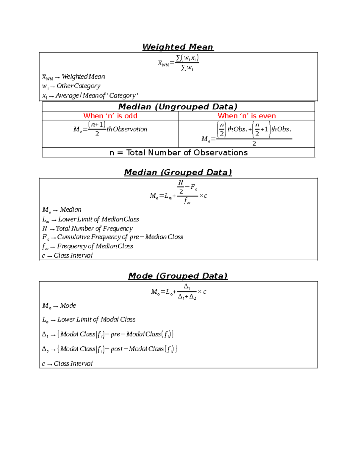 STA101 Chapter 03: Weighted Mean, Median, and Mode - Studocu
