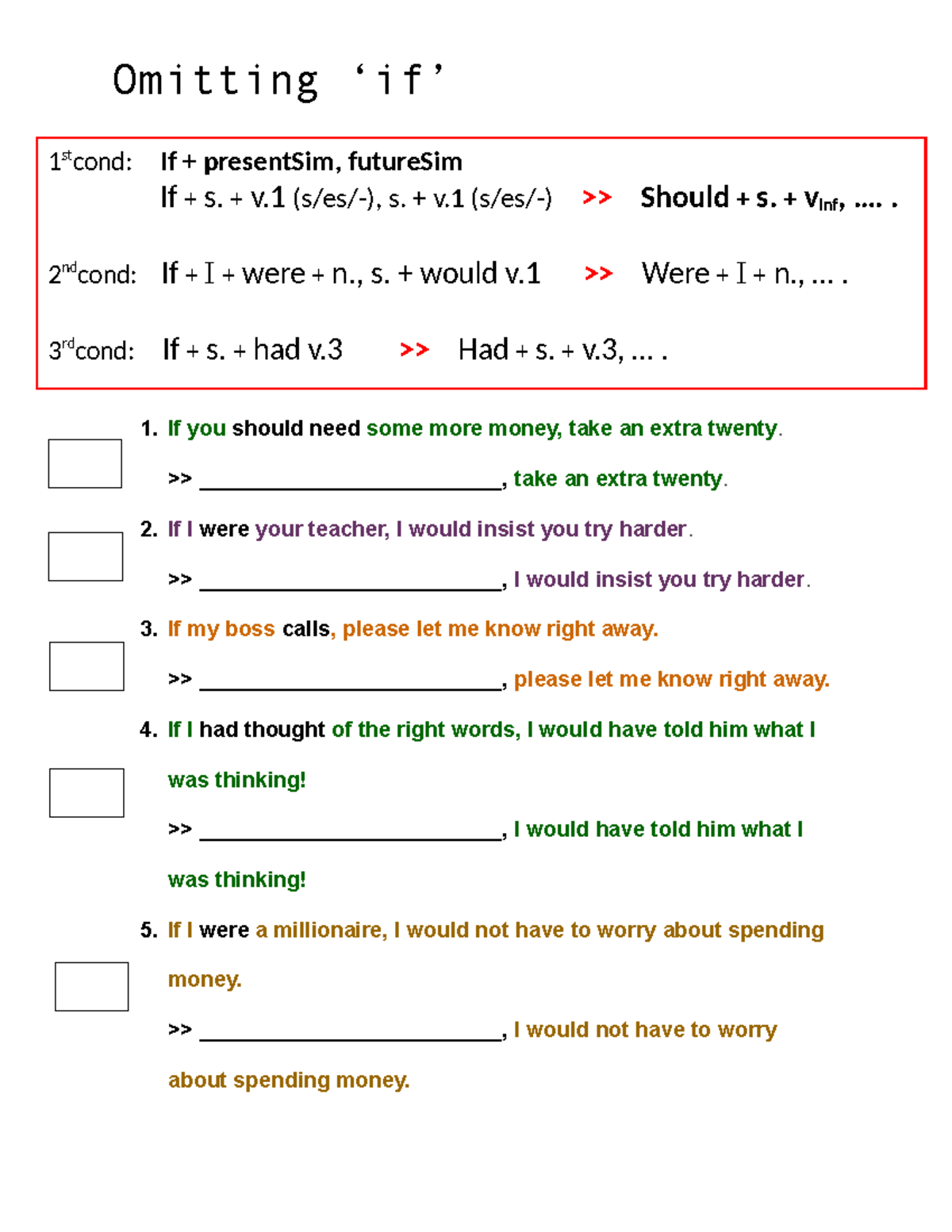 Omitting Conditional Sentences: English Grammar Notes - Studocu