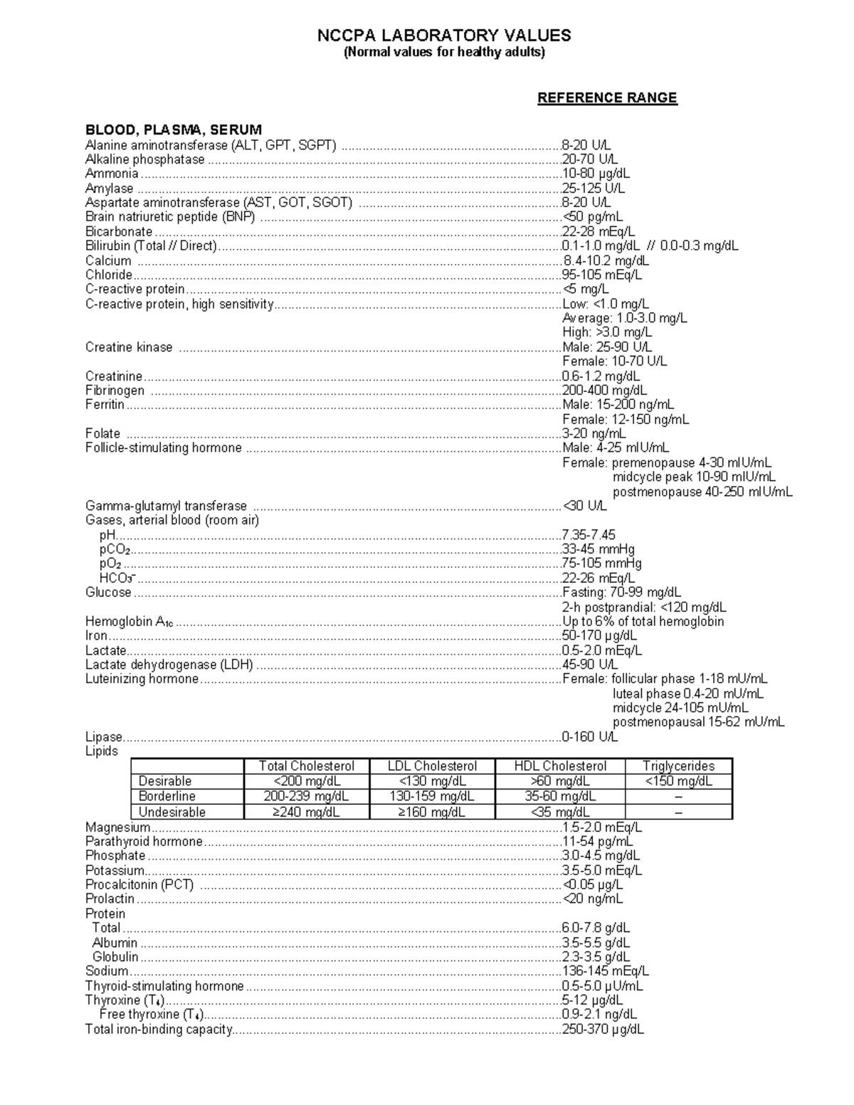 NCCPA Adult Lab Values Reference Guide for PANCE Exam - Studocu