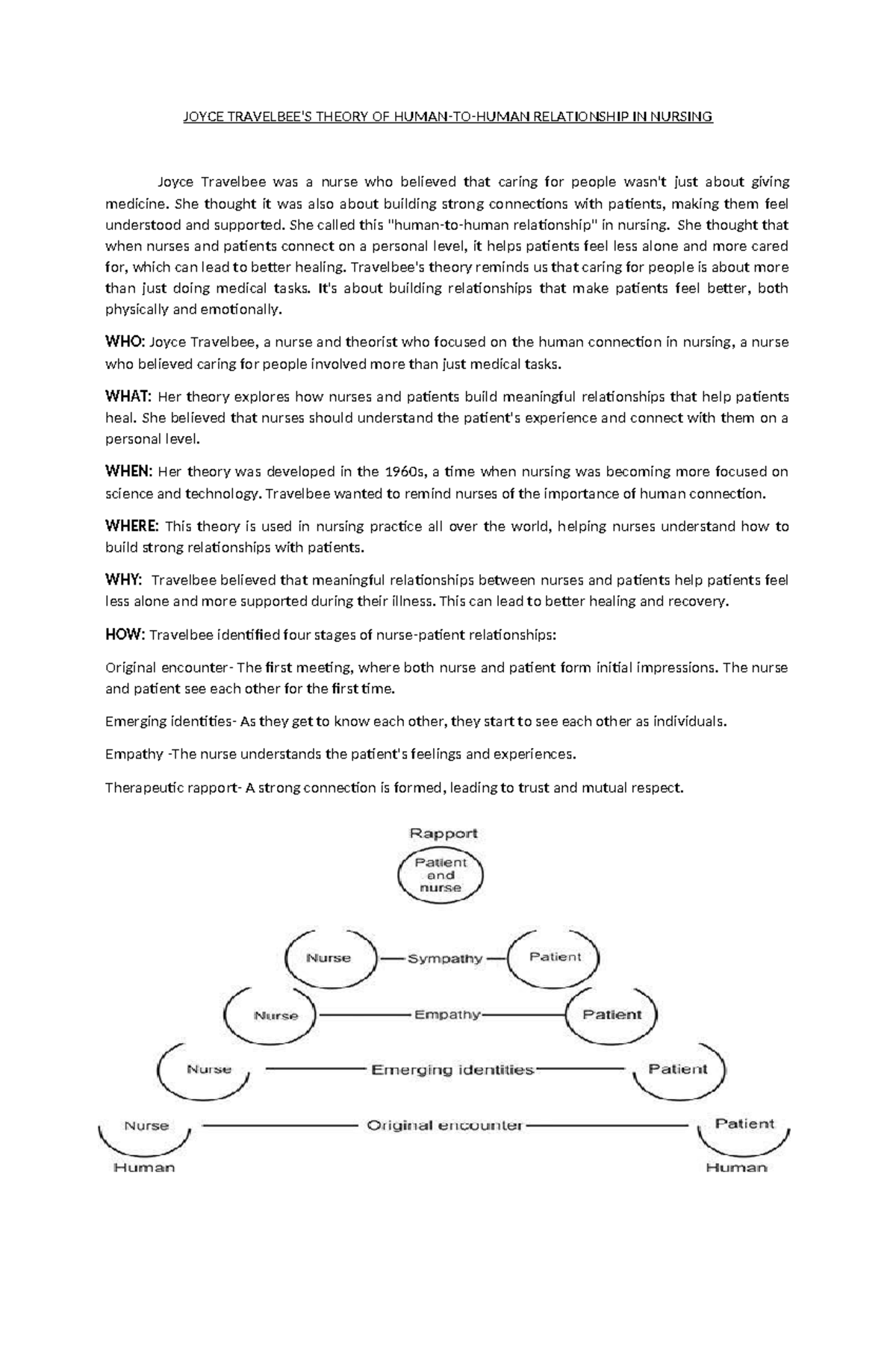 Joyce Travelbee's Theory of Human-to-Human Relationships in Nursing ...