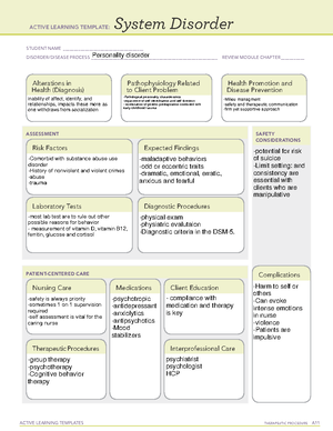 Active learning Template system disorder-anorexia nervosa - ACTIVE ...