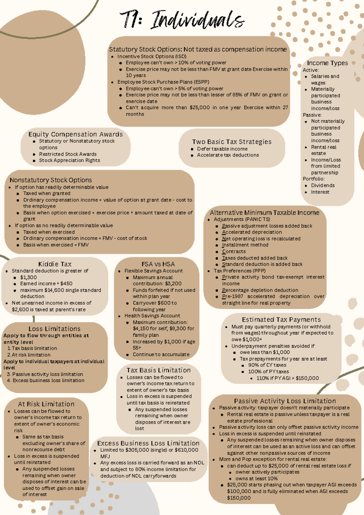 T1: Tax Implications of Stock Options and Equity Compensation ...