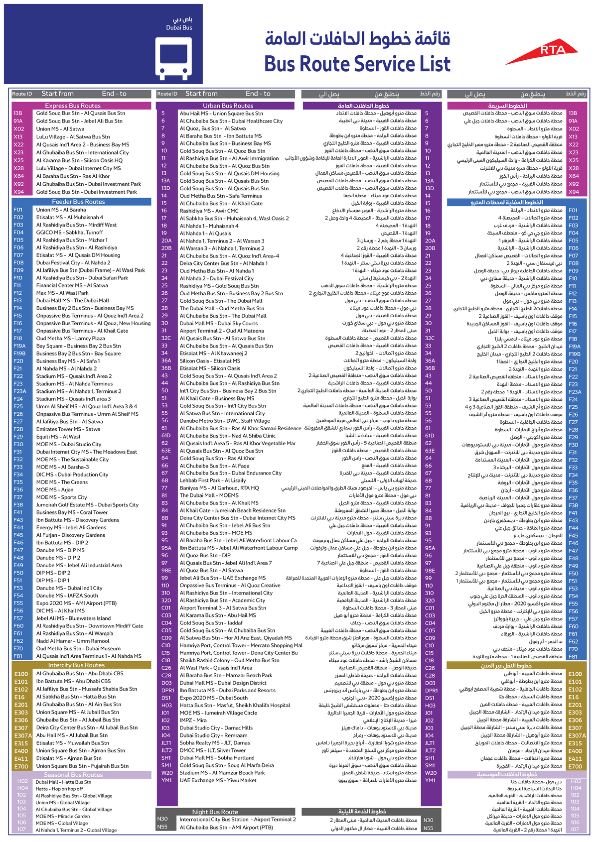 Dubai Bus Route Service List: Comprehensive Guide for Travelers - Studocu