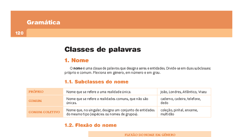 Gramática 120: Apontamentos sobre a Classe do Nome - Studocu