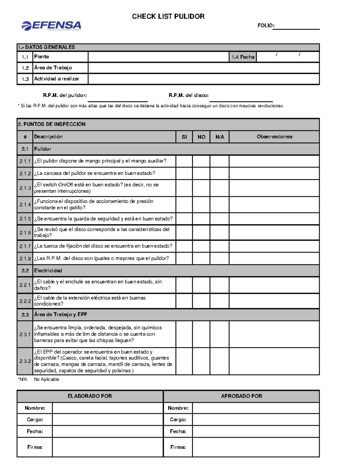 Checklist Pulidor - Inspección de Equipos y Seguridad - Studocu