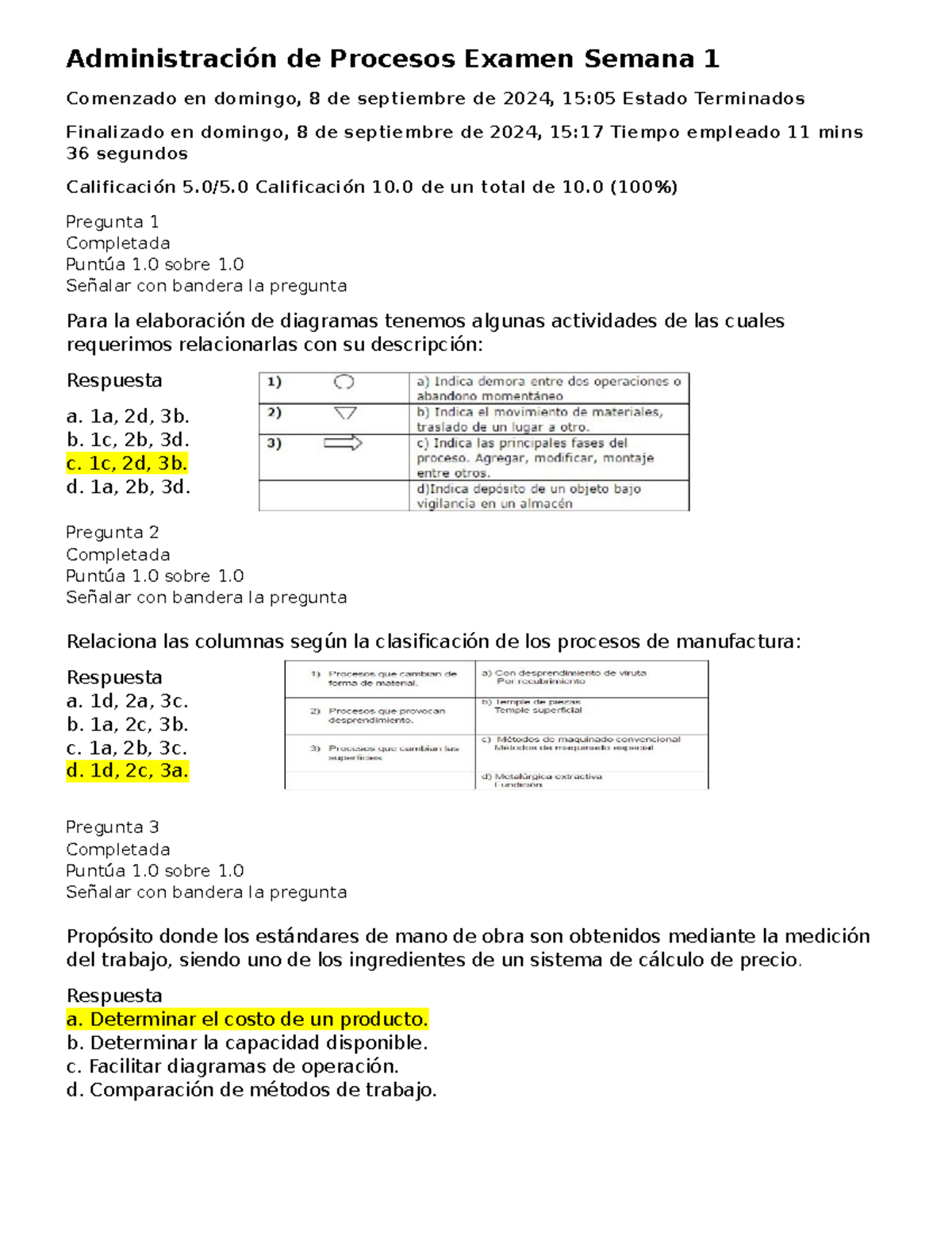 Administración de Procesos Examen 1 - Respuestas y Análisis - Studocu