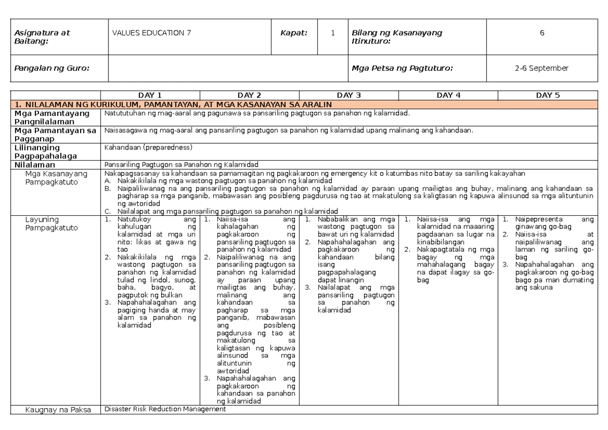 VE7-LEQ1W4 - Lesson Exemplar on Values Education 7 - Studocu