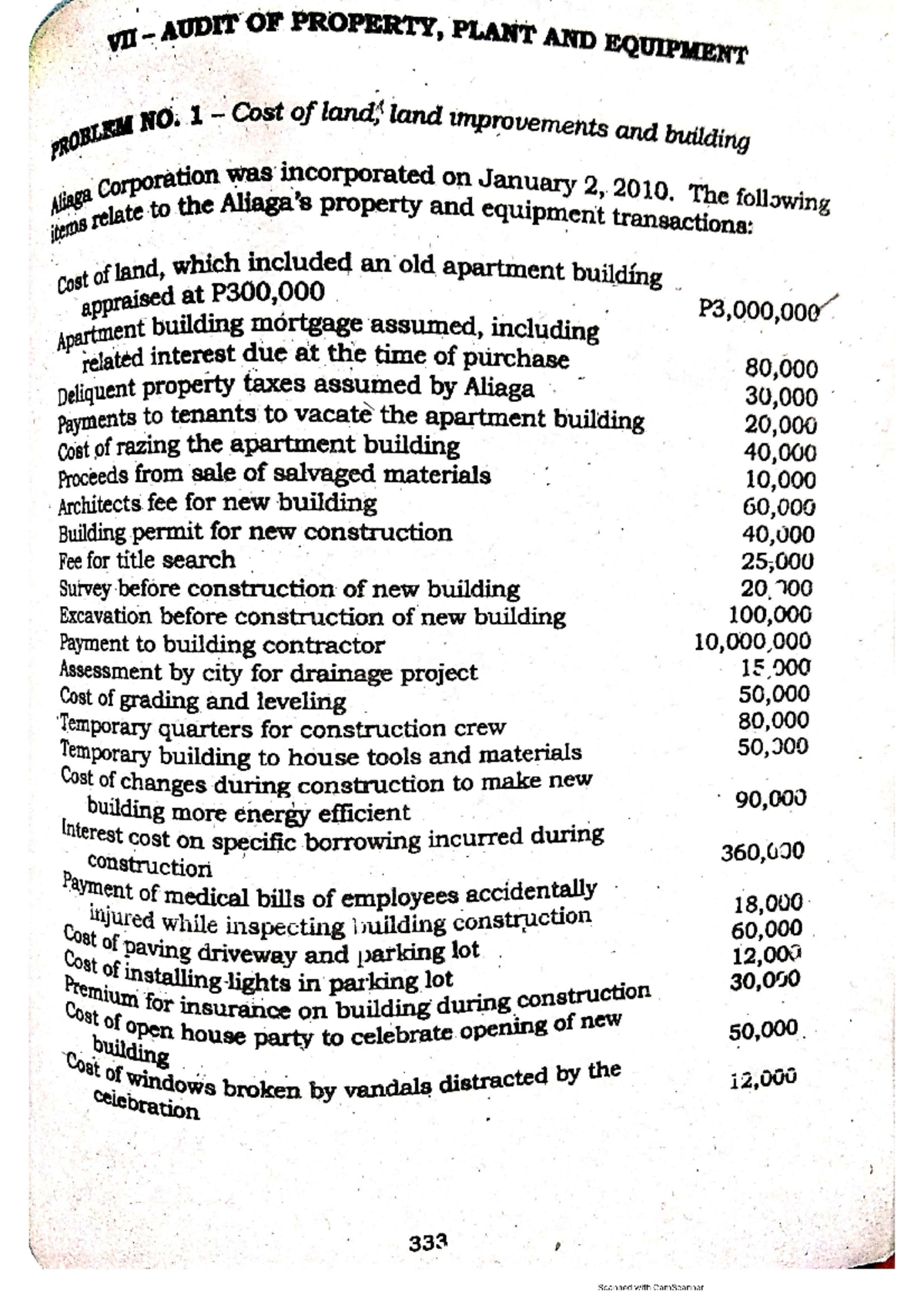 Auditing Problems - PPE (Ocampo) - a 4 1 0. ~ C o st of la n d‘ ta n d i mp r ov em e nt s an d ...