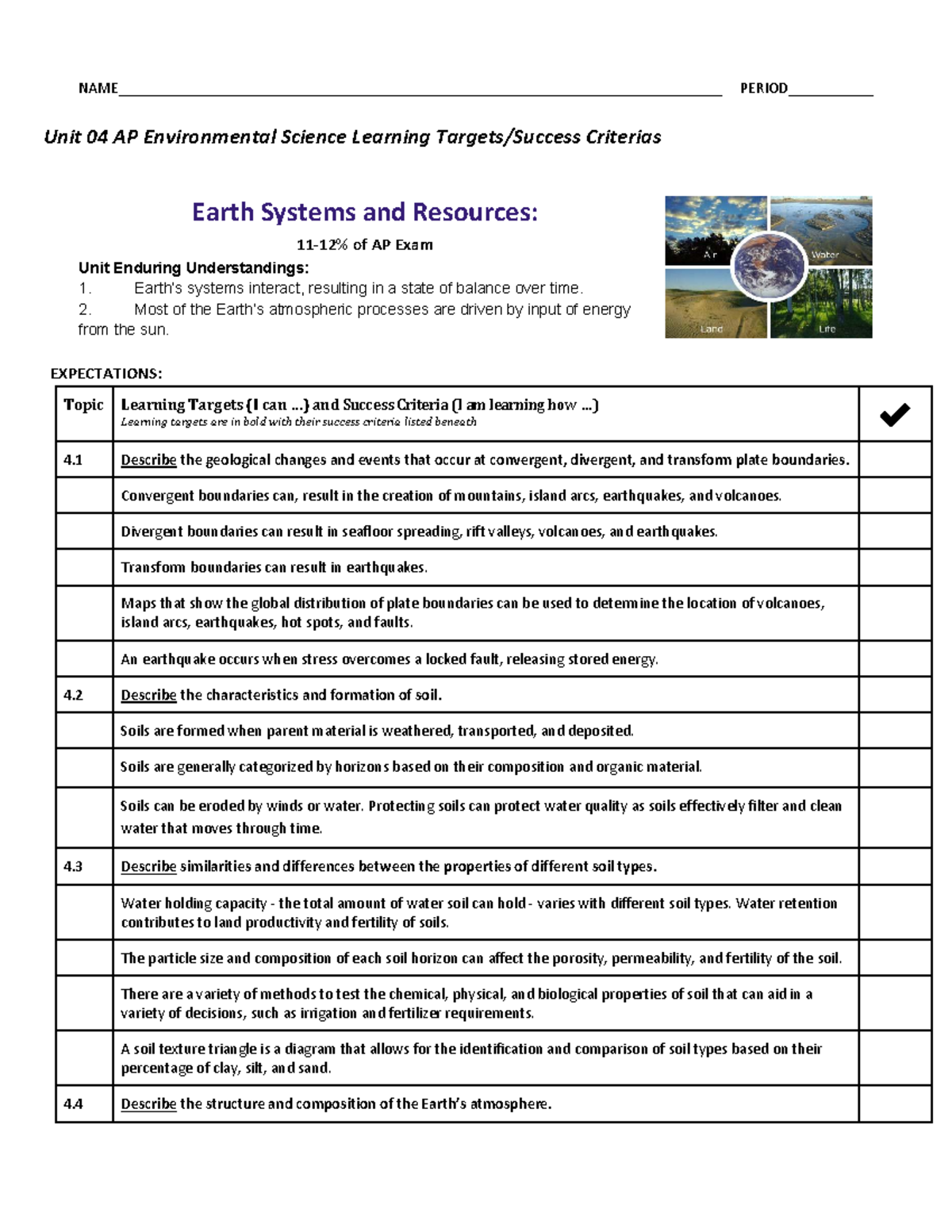 Unit 04 Learning Targets for AP Environmental Science Exam - - Studocu
