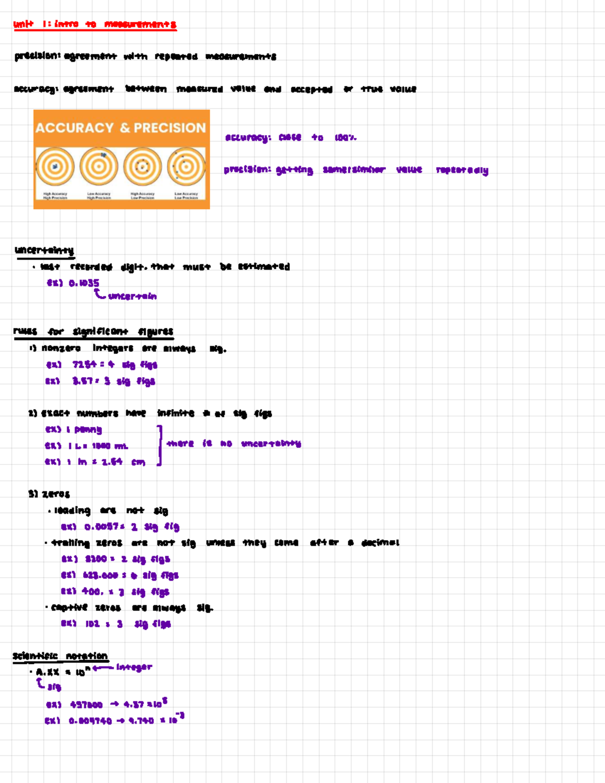 Unit 1: Intro to Measurements, Precision, and Accuracy - Lecture Notes ...