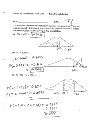 [Solved] The table below gives the list price and the number of bids ...
