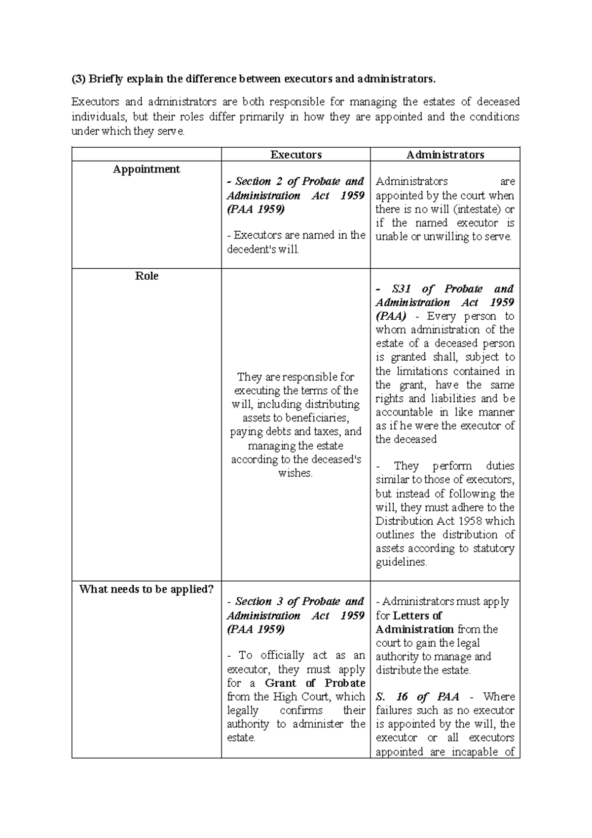 Exec vs Admin: Distinct Roles in Estate Management (PAA 1959) - Studocu